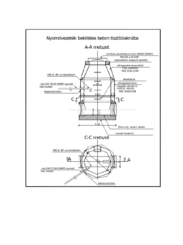 Nyomovezetek Bekotese Beton Tisztitoaknaba | PDF