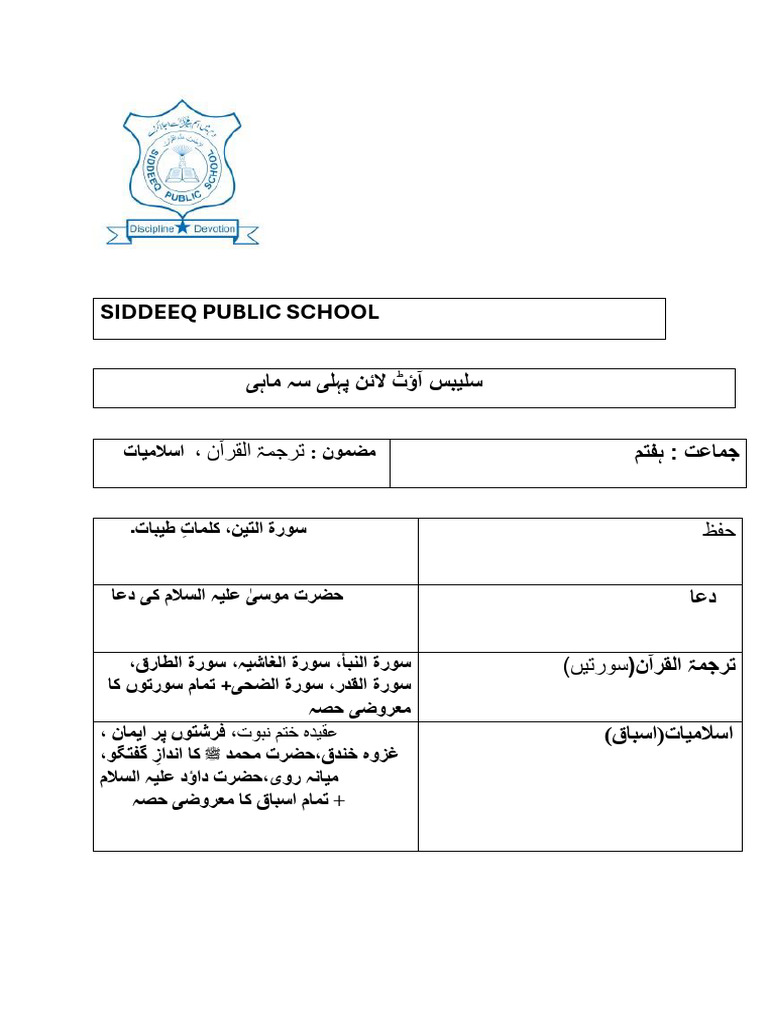 7th Grade Syllabus Outline | PDF