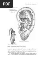 Triple Warmer Meridian Acu-Points Guide | PDF | Headache | Symptoms And ...