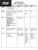 Cambridge Guided Learning Hours by Level | PDF | Science