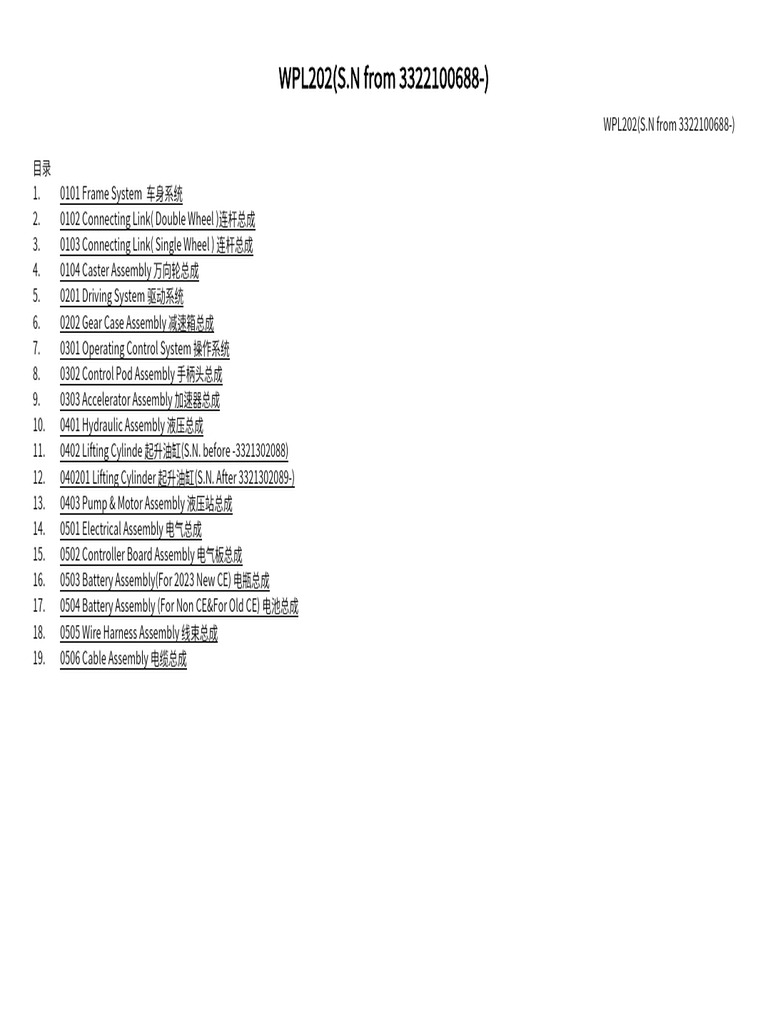 EP WPL202 Parts Manual | PDF
