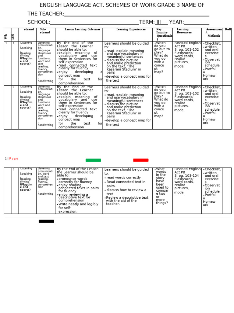 Grade 3 English Term 3 Schemes | PDF | Vocabulary | Fluency