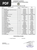 Manipuri Calendar 2025 | PDF | Hindu Worship