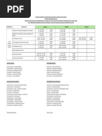 USM Academic Calendar 2025/2026 | PDF | Academic Term | Schools