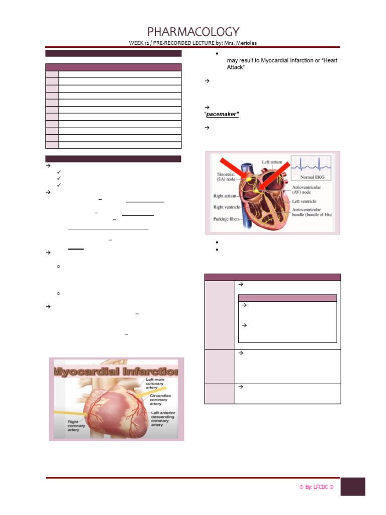 Cardiac Drugs Overview and Guidelines | PDF | Heart | Circulatory System