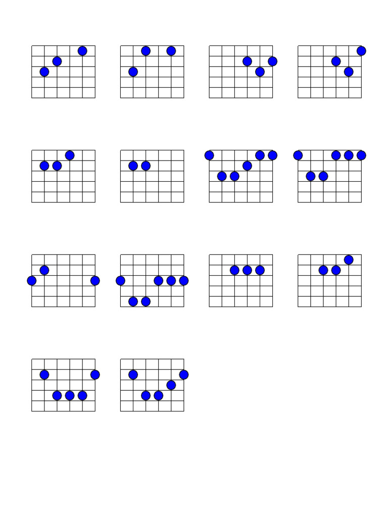 Guitar Chords Finger Placement | PDF