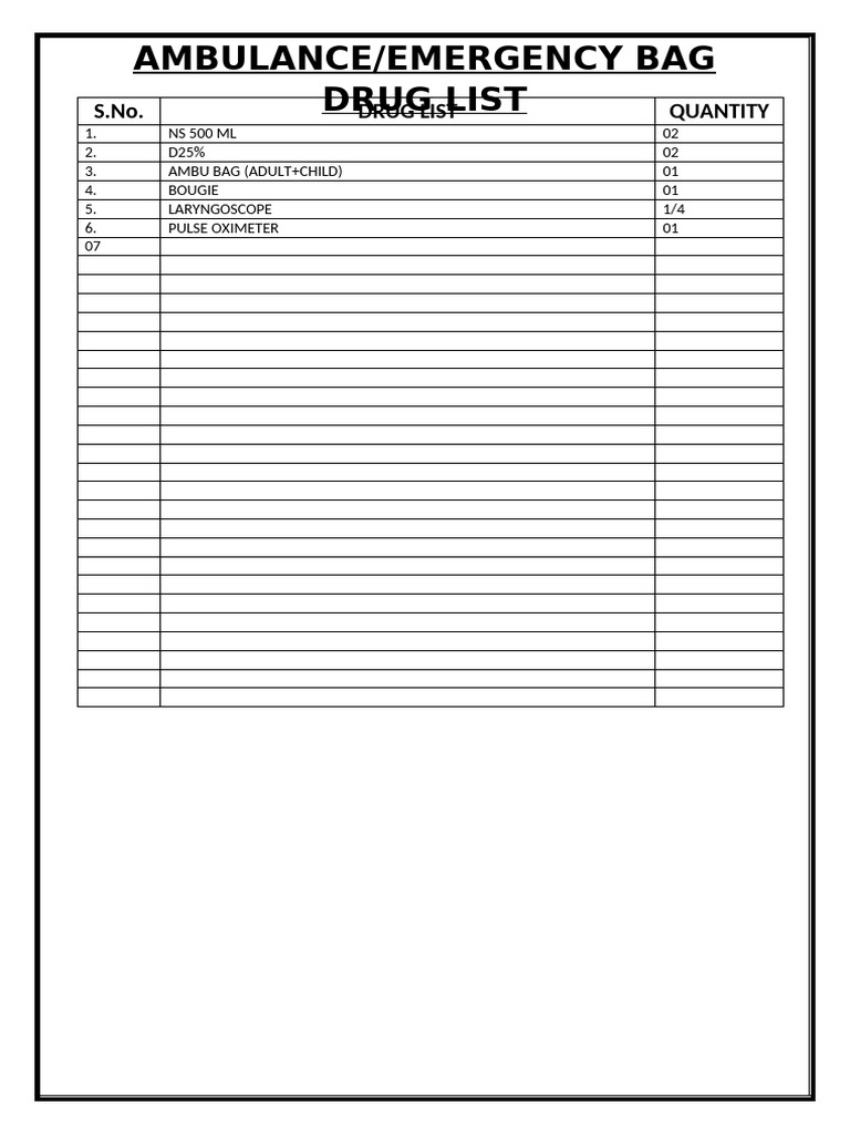 Abulance Drug List | PDF