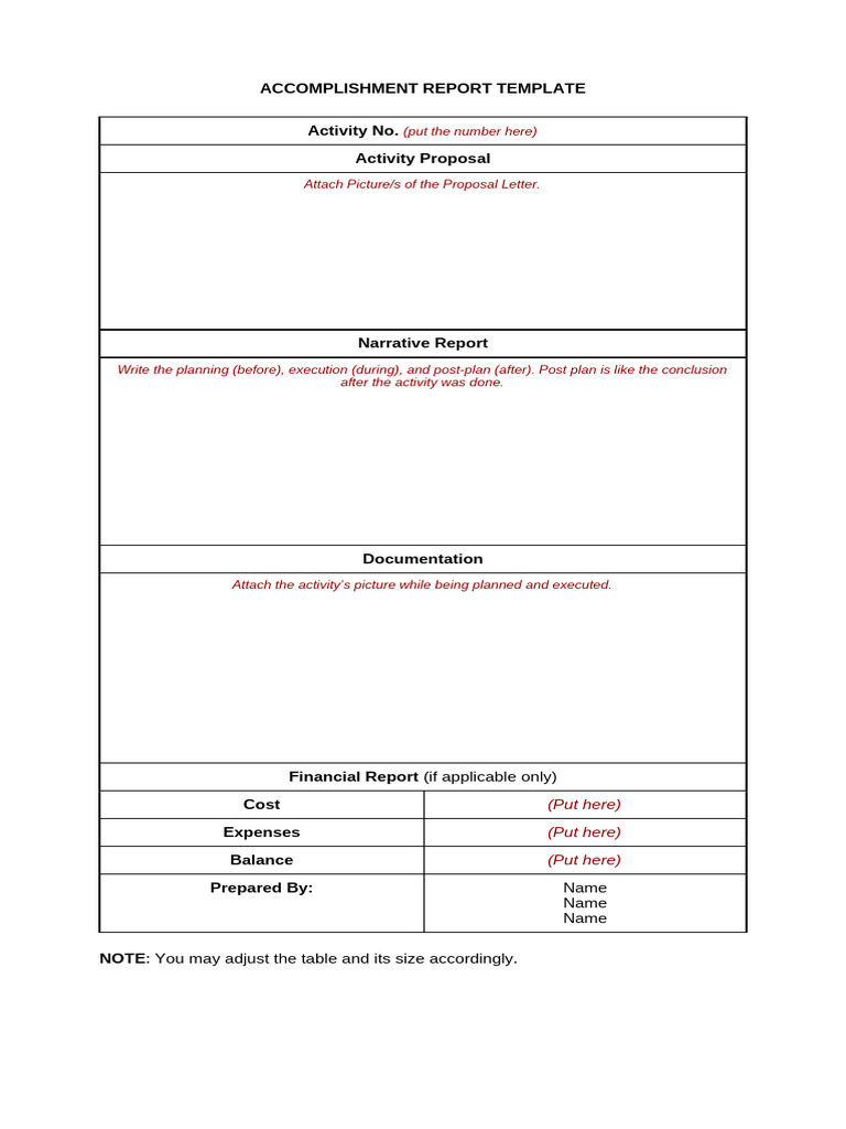 Accomplishment Report Guide | PDF