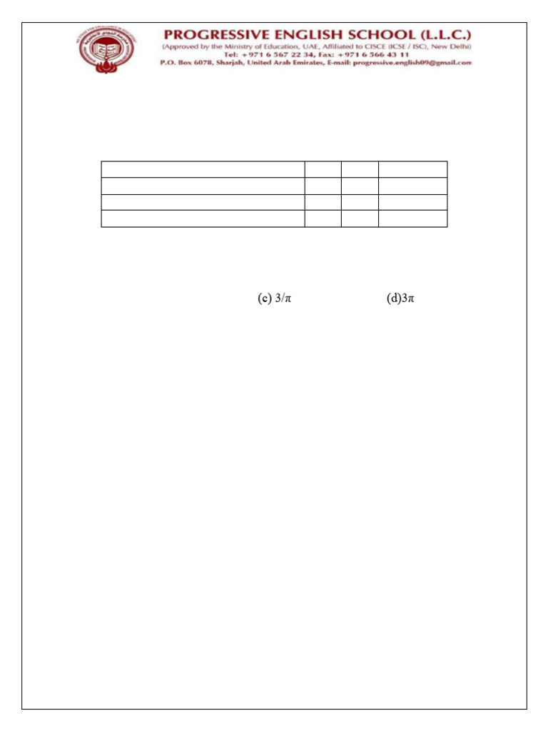 Class 11 Physics: Superposition of Waves Worksheet | PDF