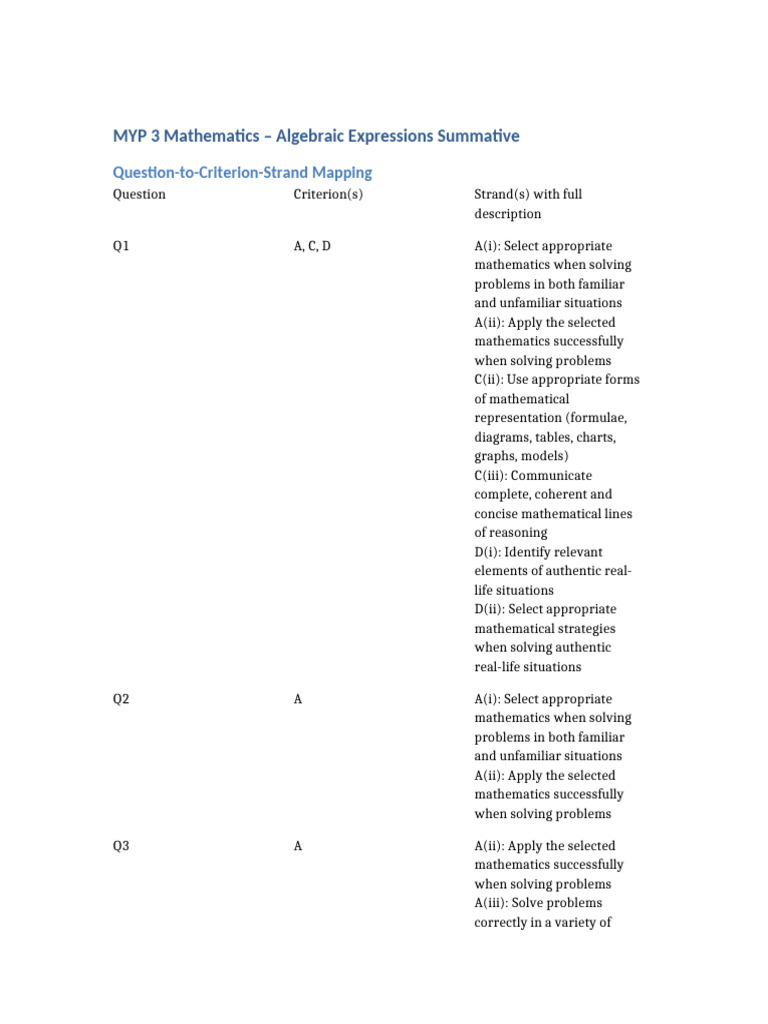MYP3 Algebraic Summative Q-Criteria-Strands | PDF | Mathematics | Formula