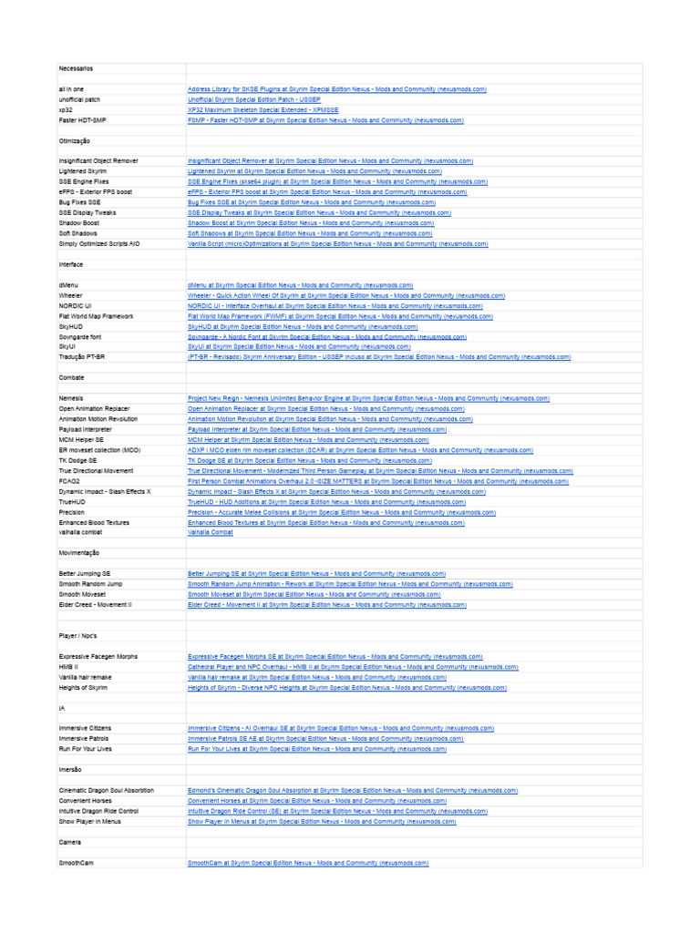Essential Skyrim Lite Modpack Guide | PDF | Play (Activity) | Software ...