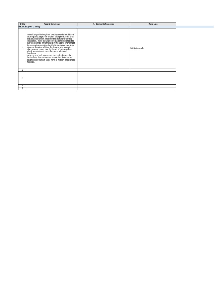 Project Review Comments | PDF