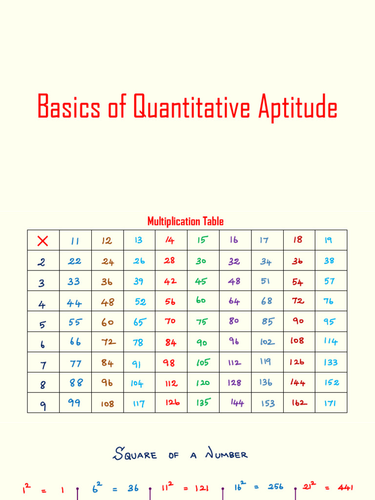 Basics of Quantitative Aptitude | PDF