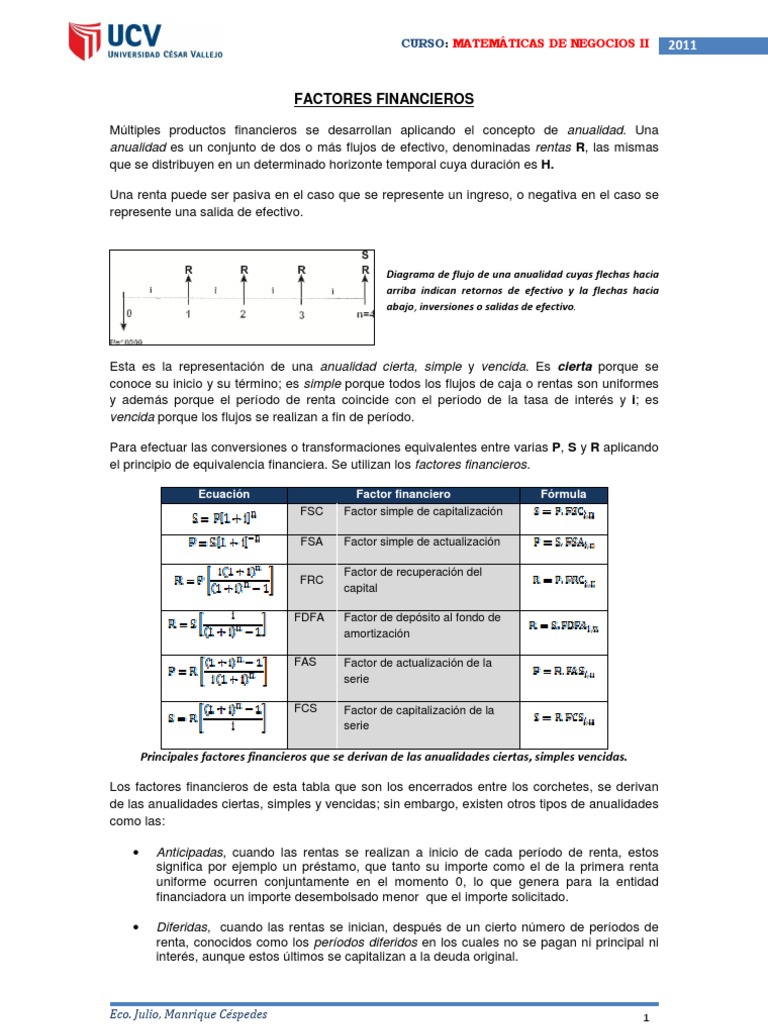Sesion 8 FSC, Fsa, Anualidades, FCS, Fas, Fdfa, FRC | PDF ...
