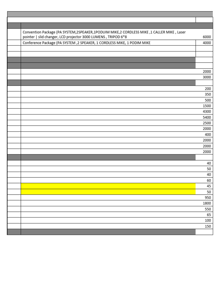 Audio Visual Equipment Price List | PDF | Display Technology ...
