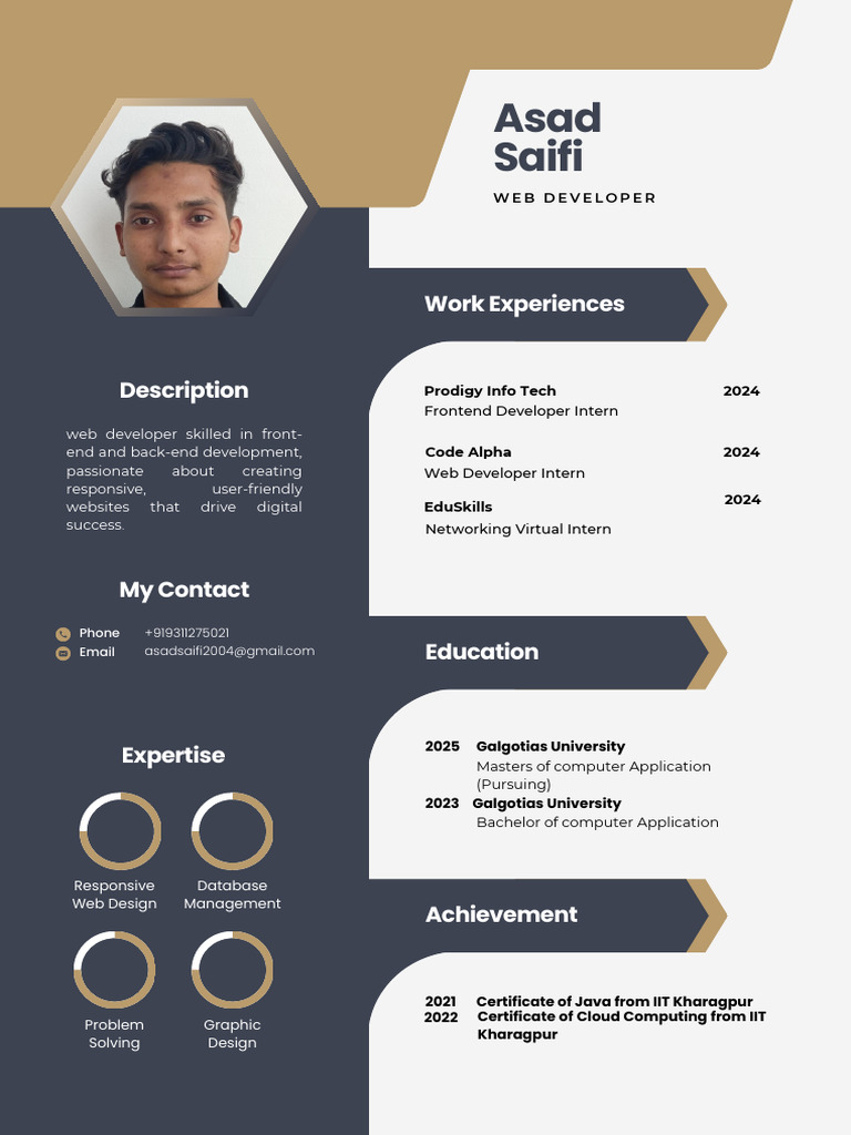 Asad Resume | PDF
