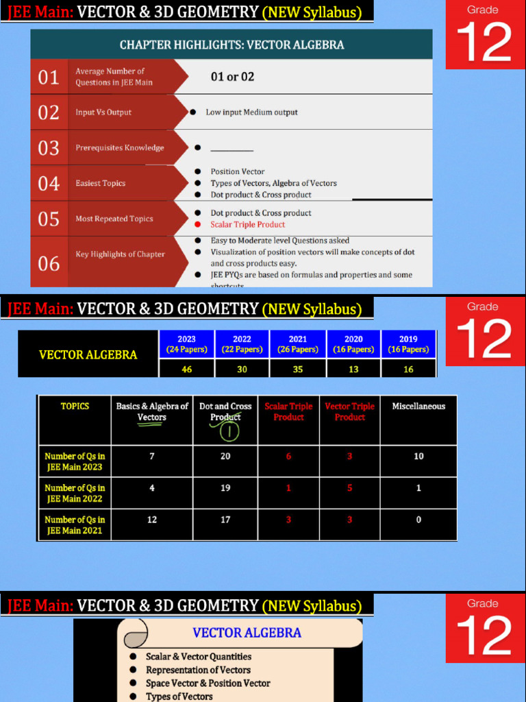 Vectors and 3D | PDF