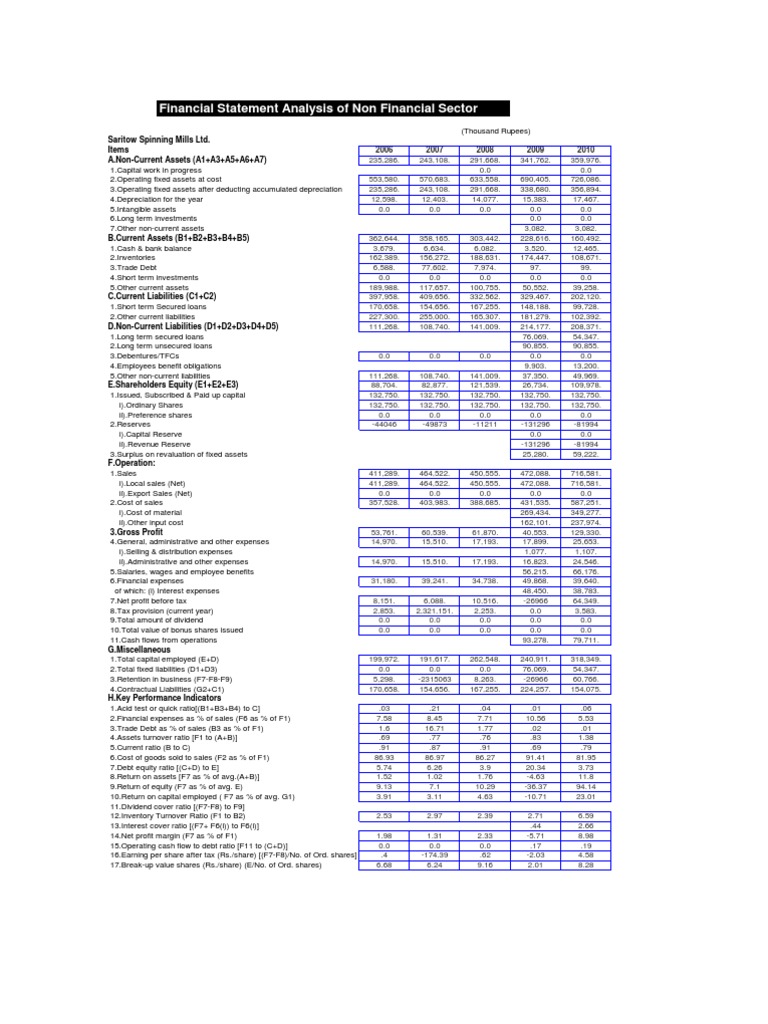 Non-Financial Sector Analysis Report | PDF | Expense | Fixed Asset