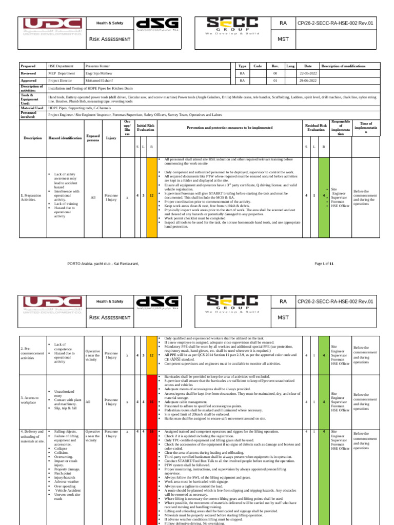 Risk Assessment for HDPE Pipe Installation | PDF | Scaffolding ...