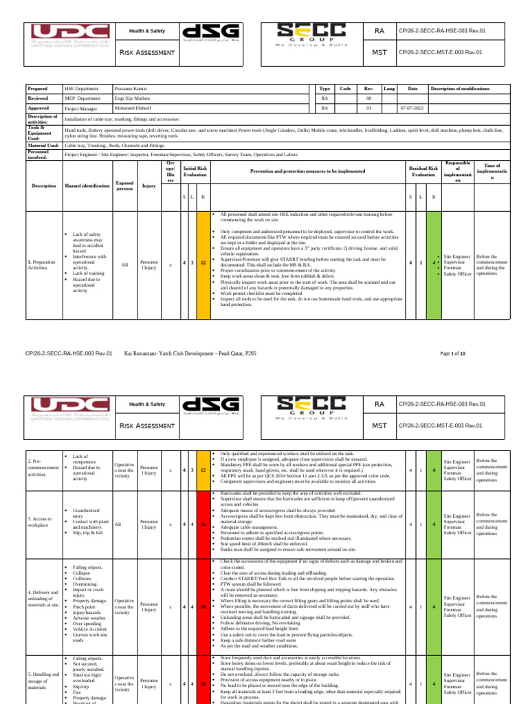 Risk Assessment for Cable Installation | PDF | Scaffolding | Ladder