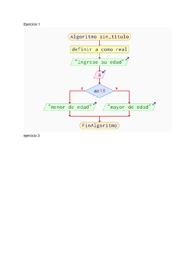 Ejercicios Pseint | PDF