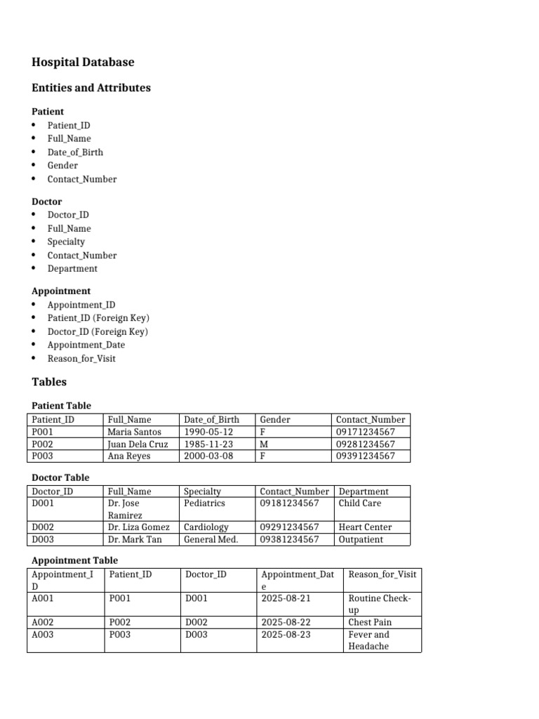 Hospital Database Overview | PDF