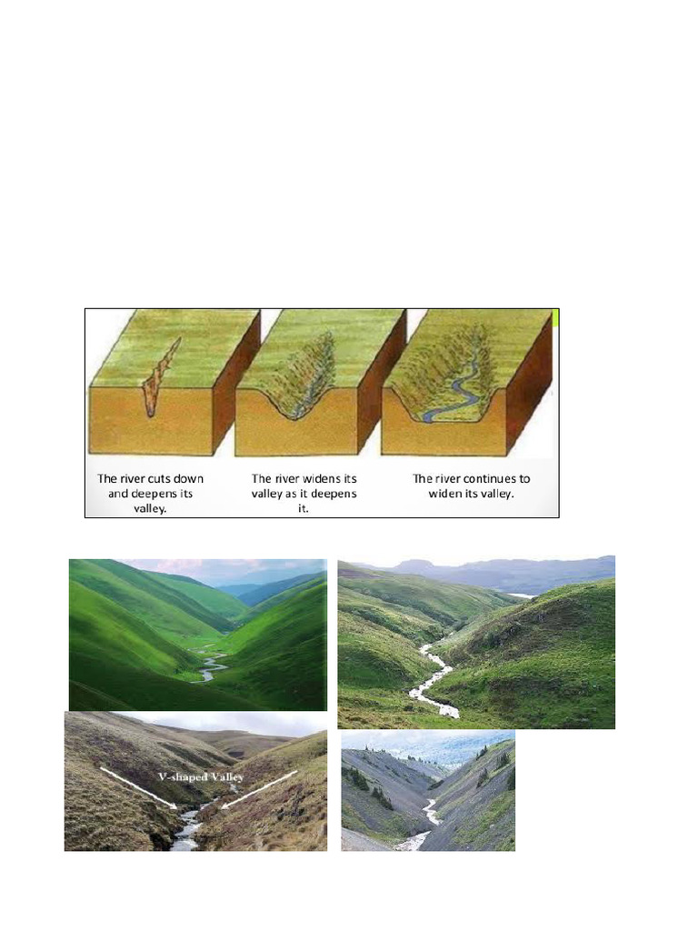 River Notes PT 6 Vshaped Valleys Interlocking Spurs and Waterfalls ...