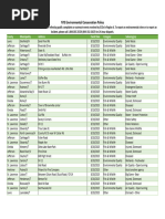 NJDEP Organizational Chart Overview | PDF