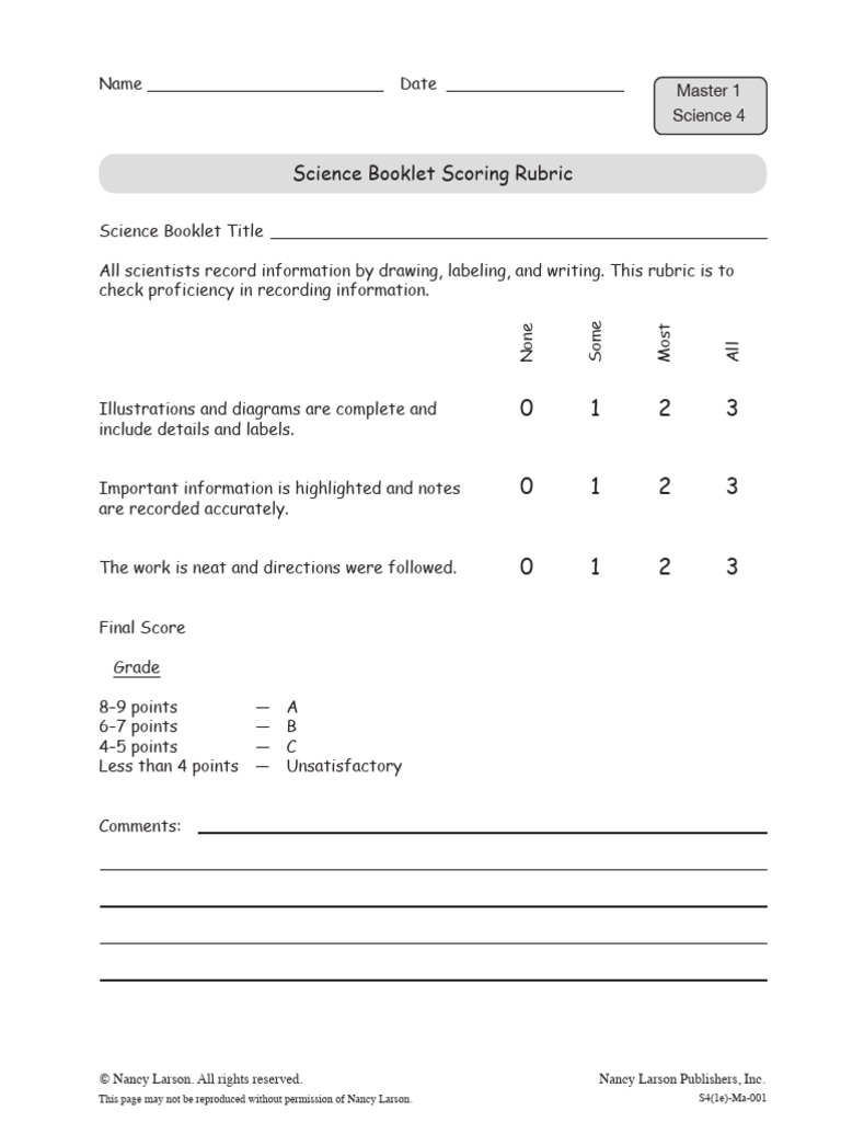 Booklet Rubric 4th Grade | PDF