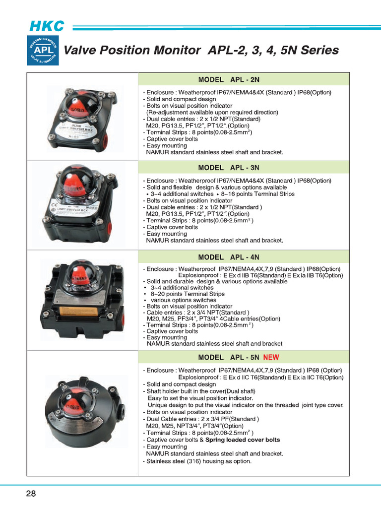 HKC Limit Switch | PDF