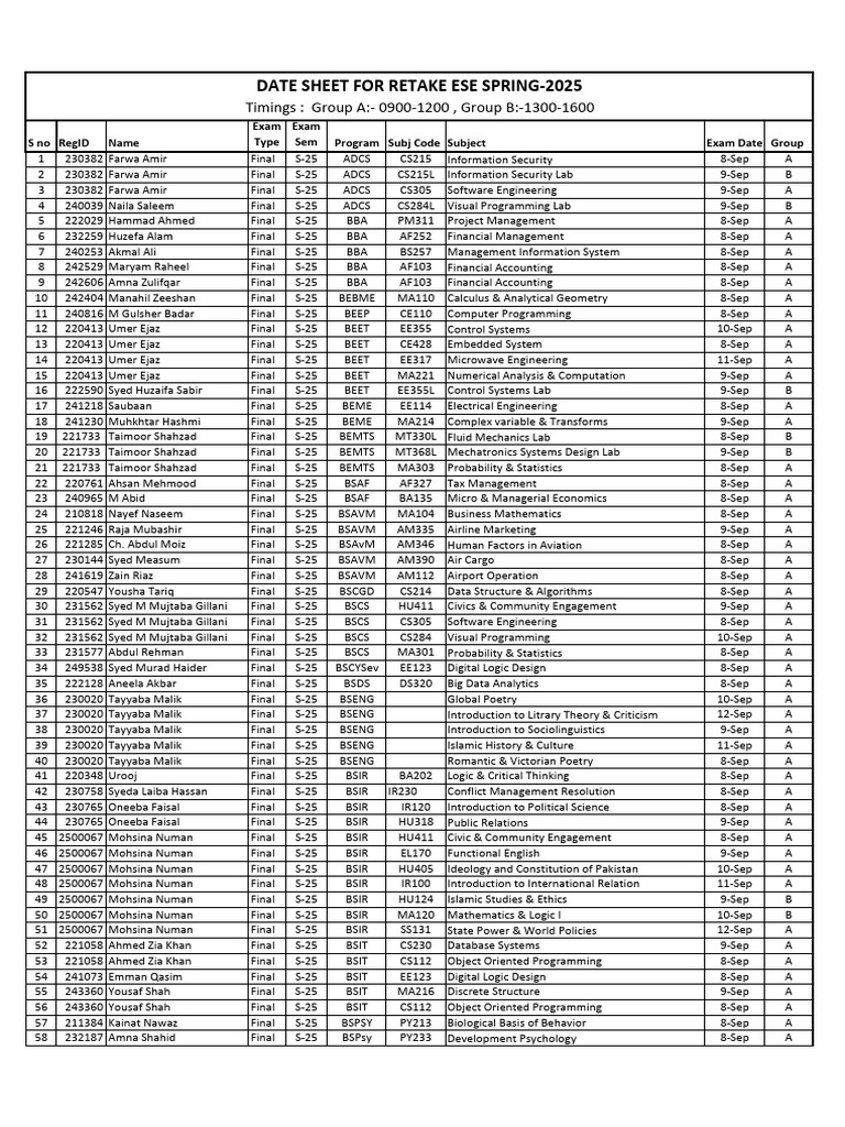 Ese Retake Exam Date Sheet Spring 2025 | PDF