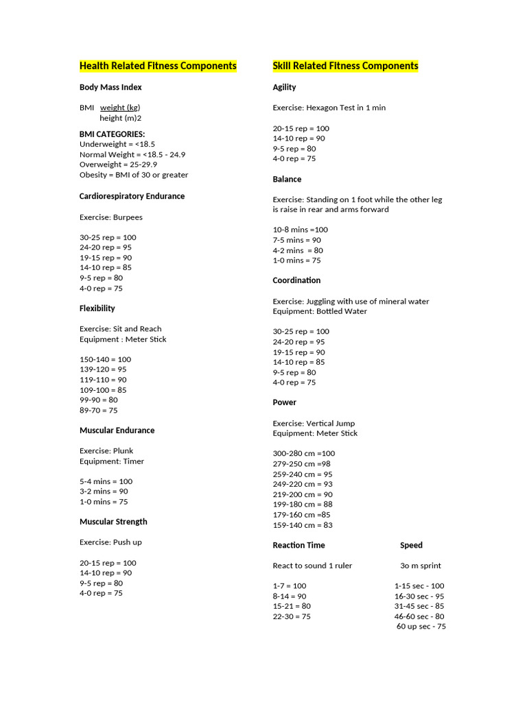Skill Health Related Fitness Components | PDF | Body Mass Index ...