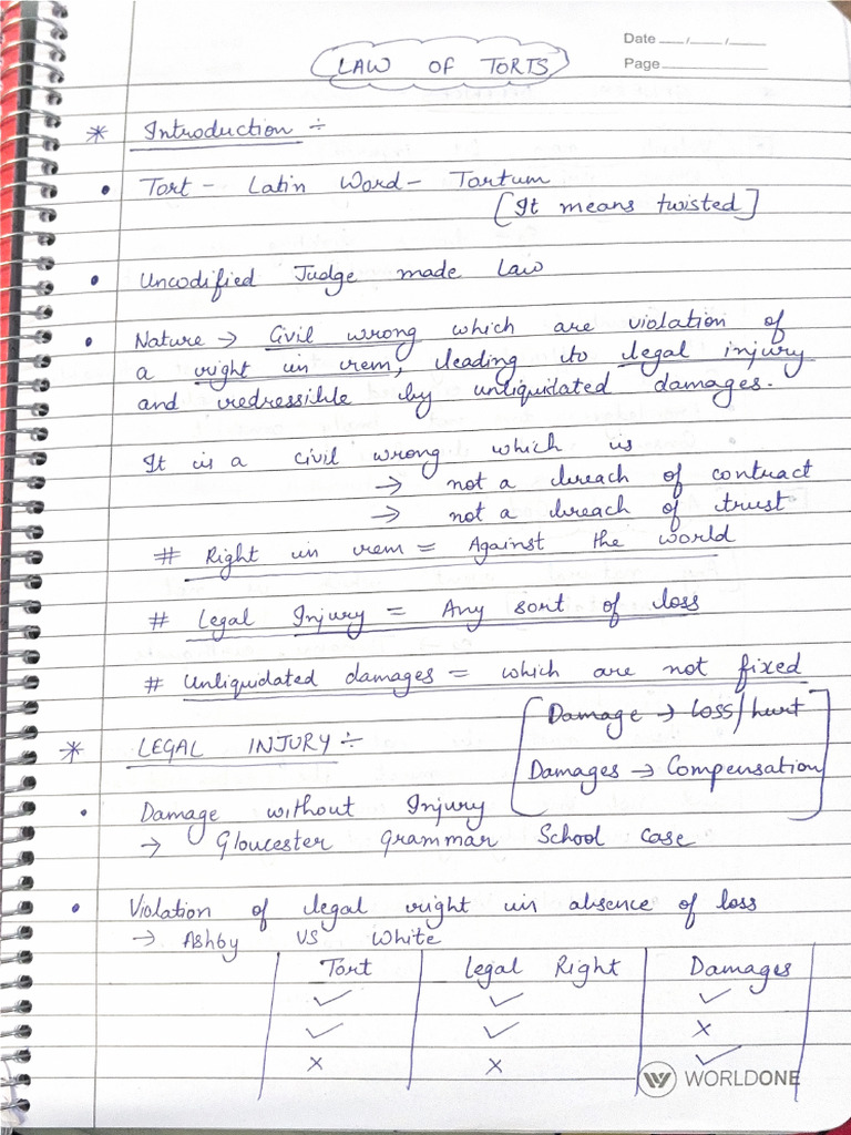 Unit 1 LAW OF TORTS | PDF