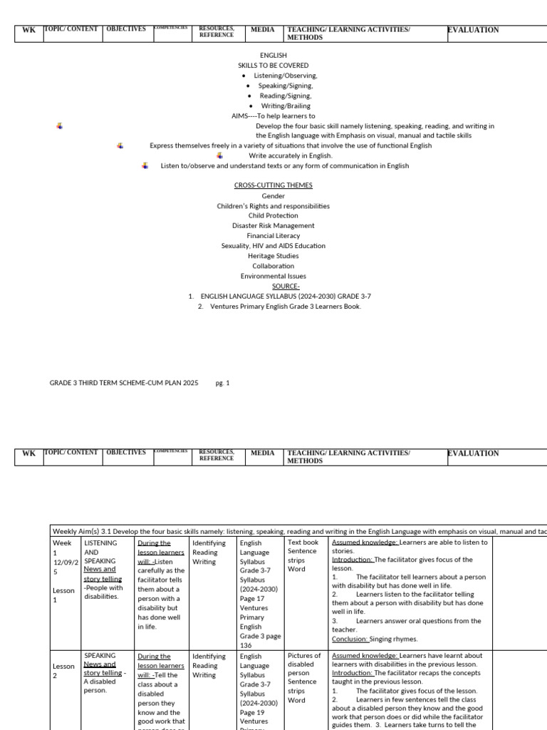 Grade 3 English Skills Development Plan | PDF | Reading Comprehension ...