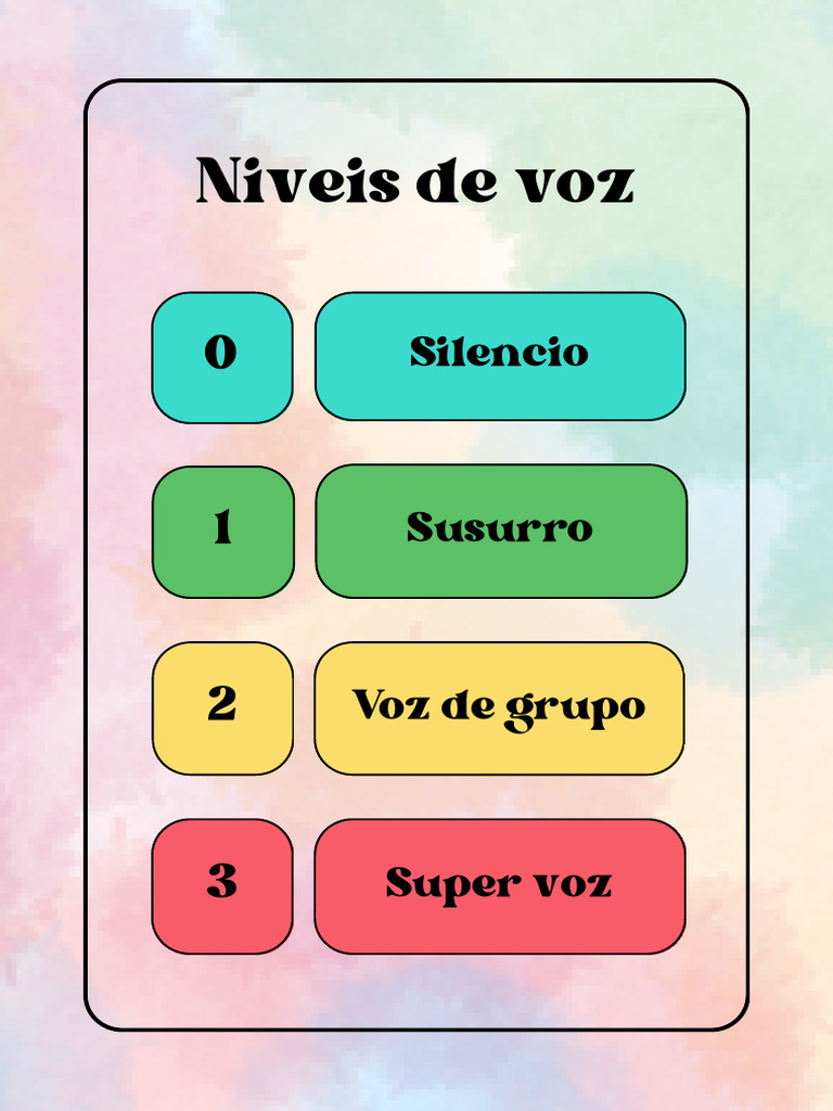 Póster de Clase Niveles de Voz Acuarela Colorido - 20250829 - 152455 ...