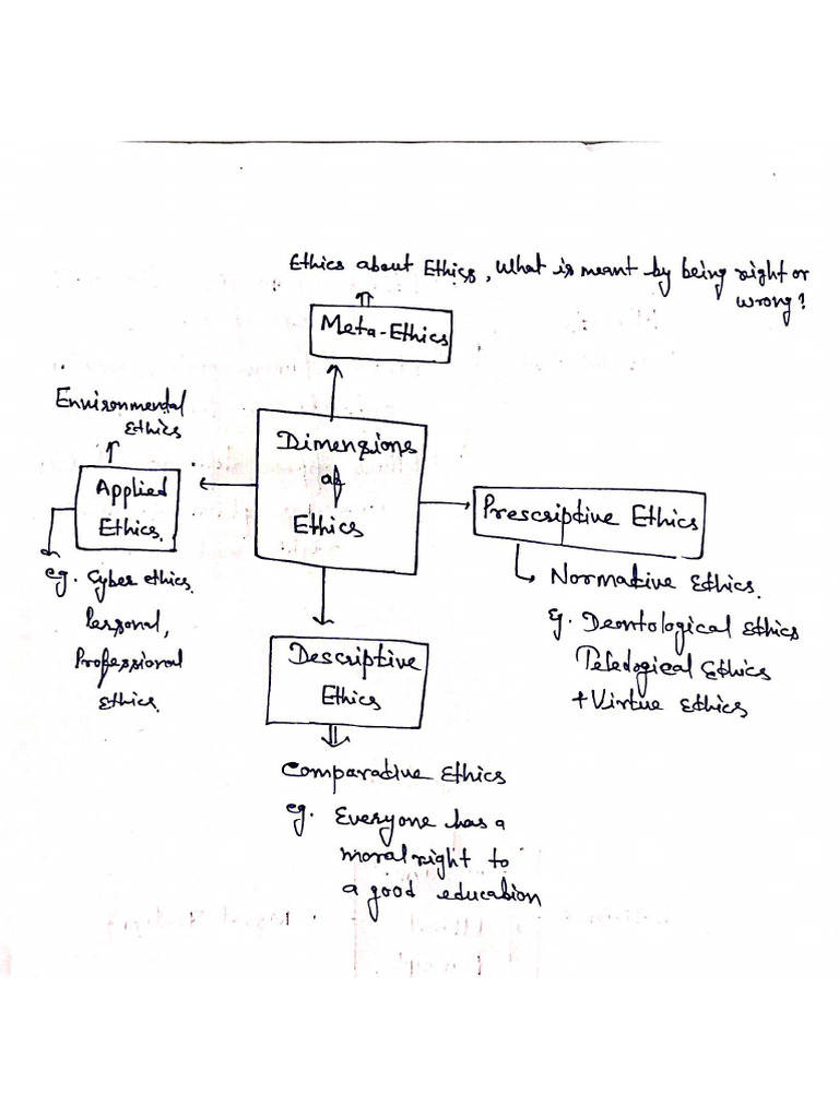 GS4 Static Compilation | PDF