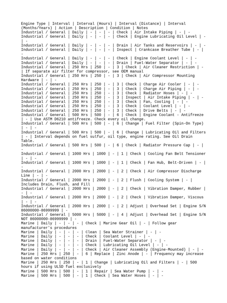 Deepseek Excel 20250829 334539 | PDF | Radiator | Engineering Thermodynamics