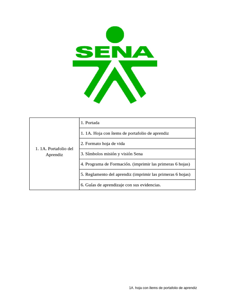 1A. Items Portafolio Del Aprendiz | PDF