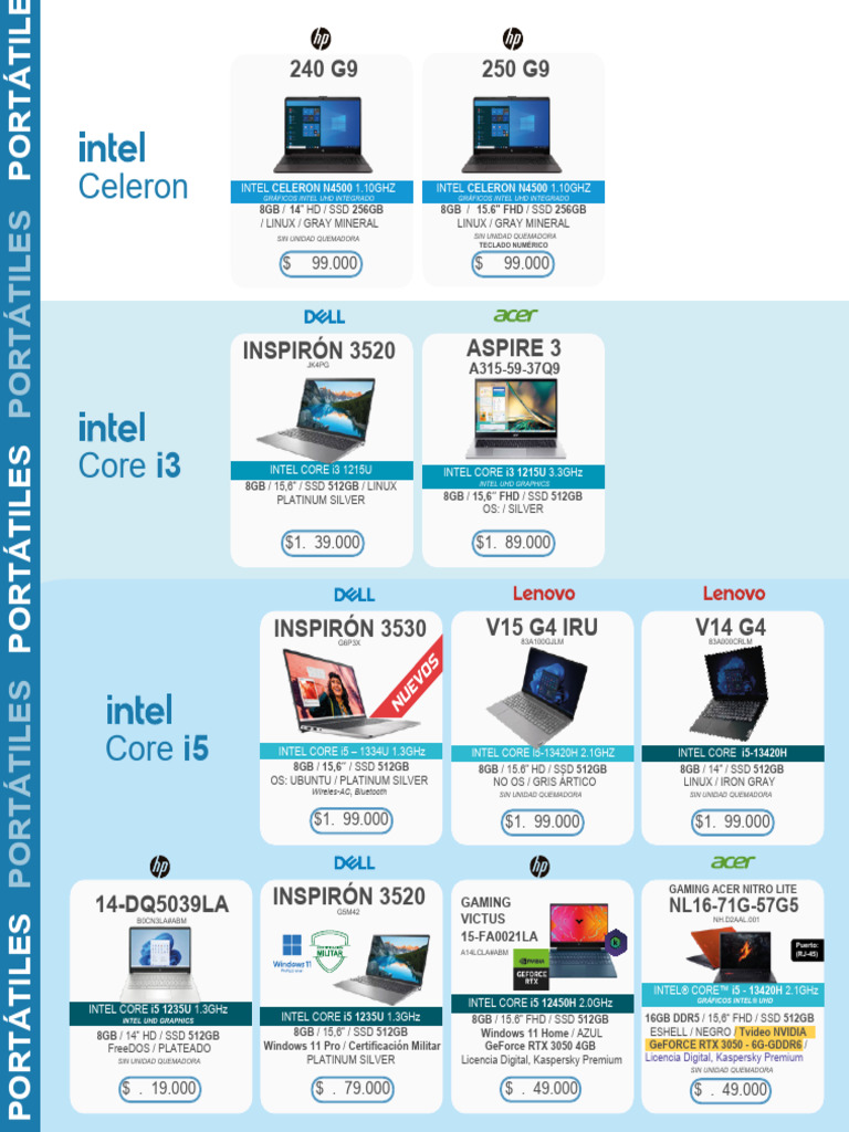 PORTATILES | PDF | Arquitectura X86 | Hardware de la computadora