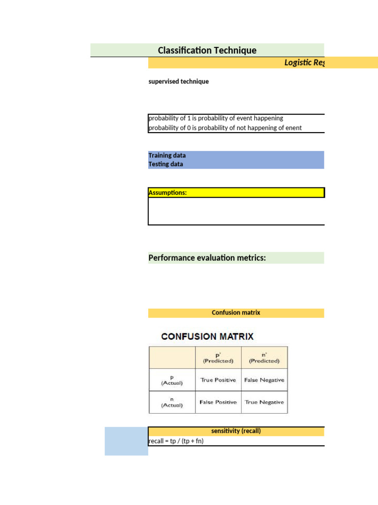 Vs 14 Logistic Regression | PDF | Receiver Operating Characteristic | Sensitivity And Specificity