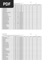 IMPA Codes for Household Items | PDF | Cooking, Food & Wine | Art