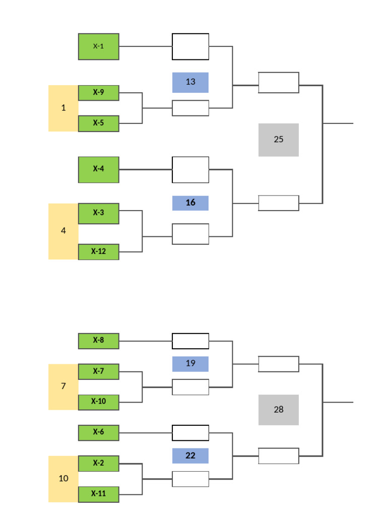 Bagan Lomba E-Sport | PDF