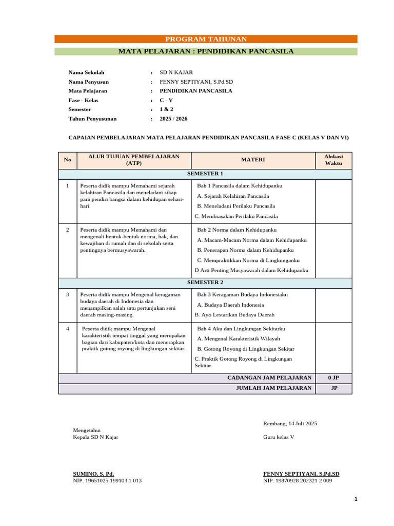 Prota Pkn Kelas 5 2025 | PDF