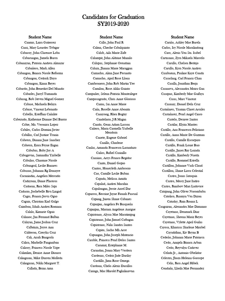 SY19 Grade 12 Candidates For Graduation C D | PDF