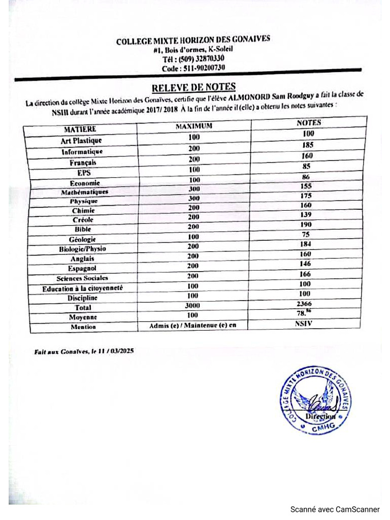 Relevés de Notes | PDF