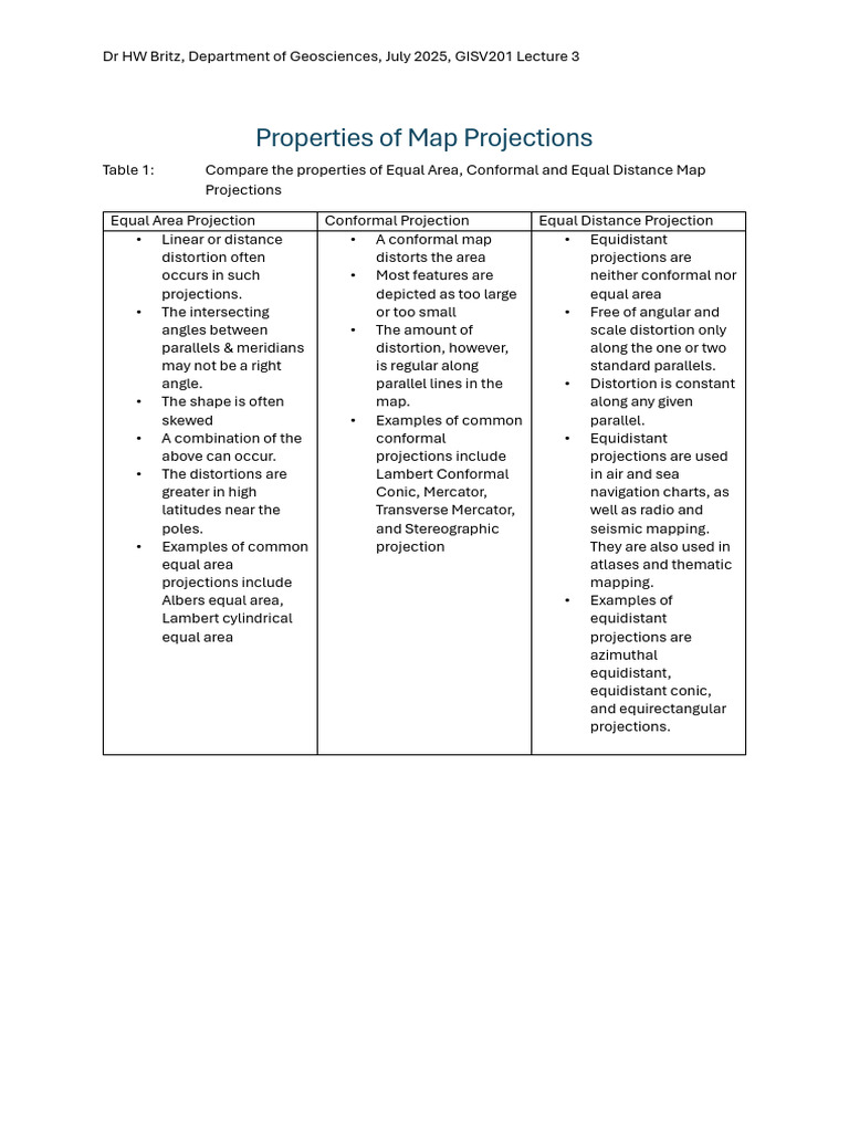 Properties of Map Projections Extra Notes | PDF | Navigation | Geophysics