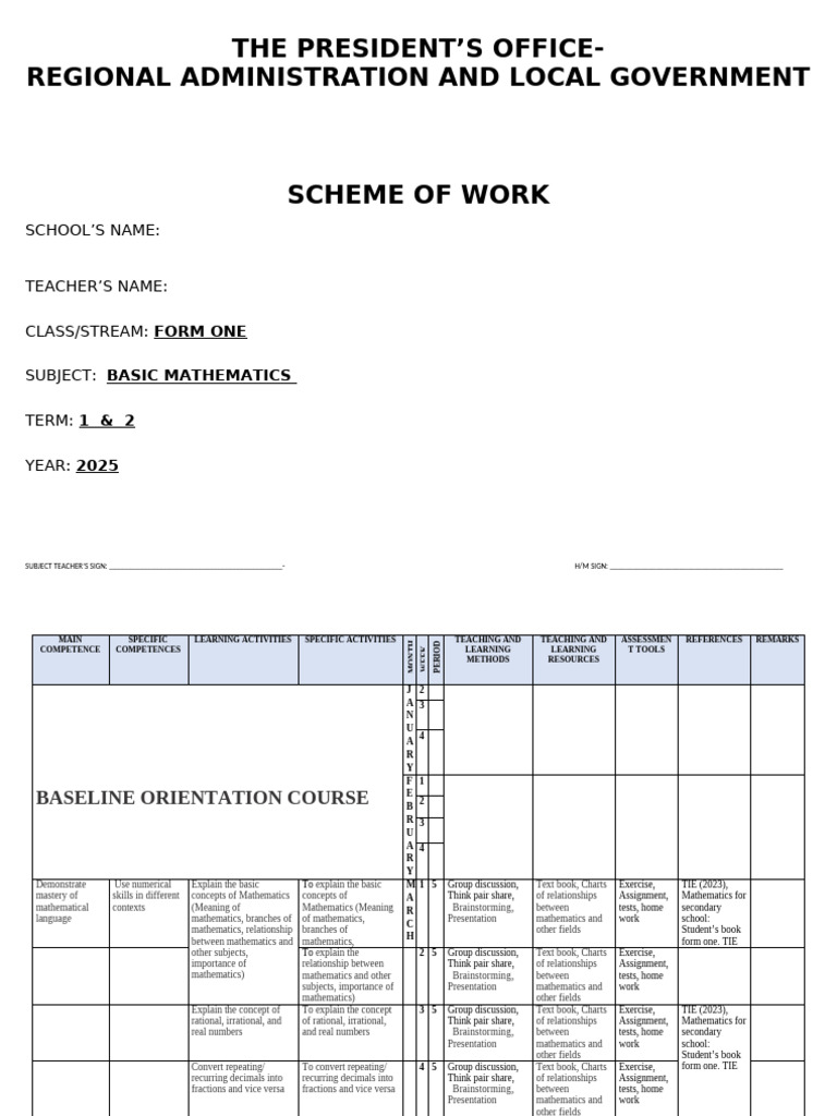Scheme Maths Form I | PDF | Numbers | Equations