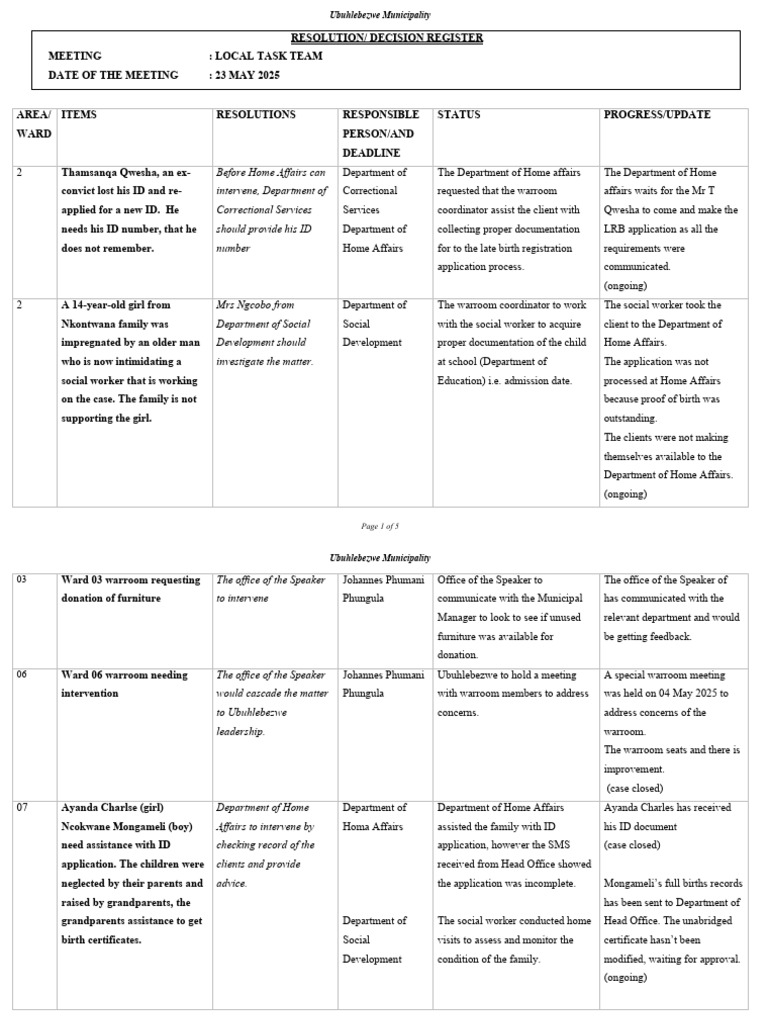 LTT Decision Matrix Updated 23 May | PDF