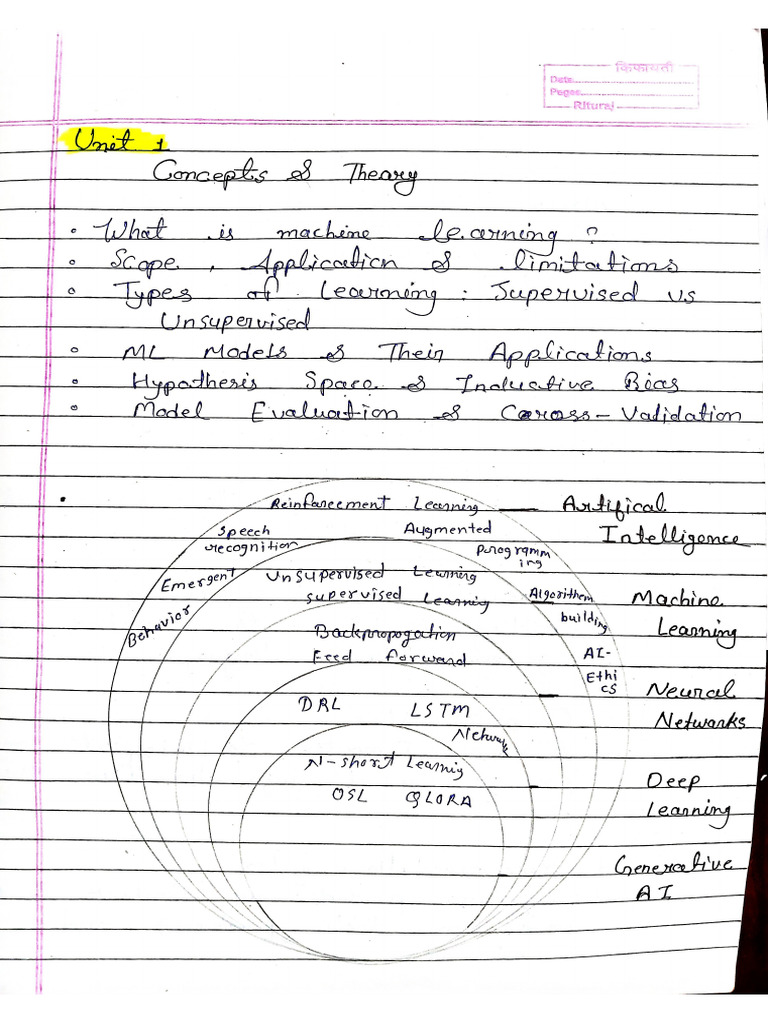 Machine Learning Notes | PDF