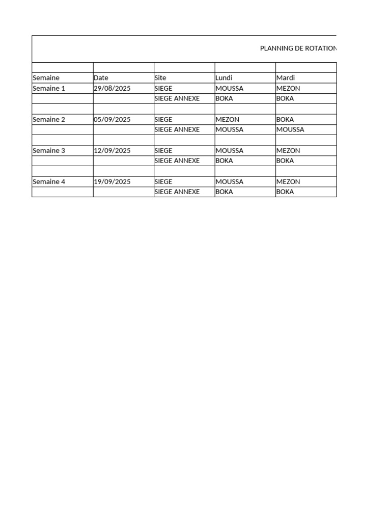 Planning Rotation 2025-08-29 | PDF